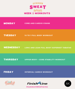 Summer SWEAT Series: Week 5 Meal Plan + Grocery List - Ambitious Kitchen