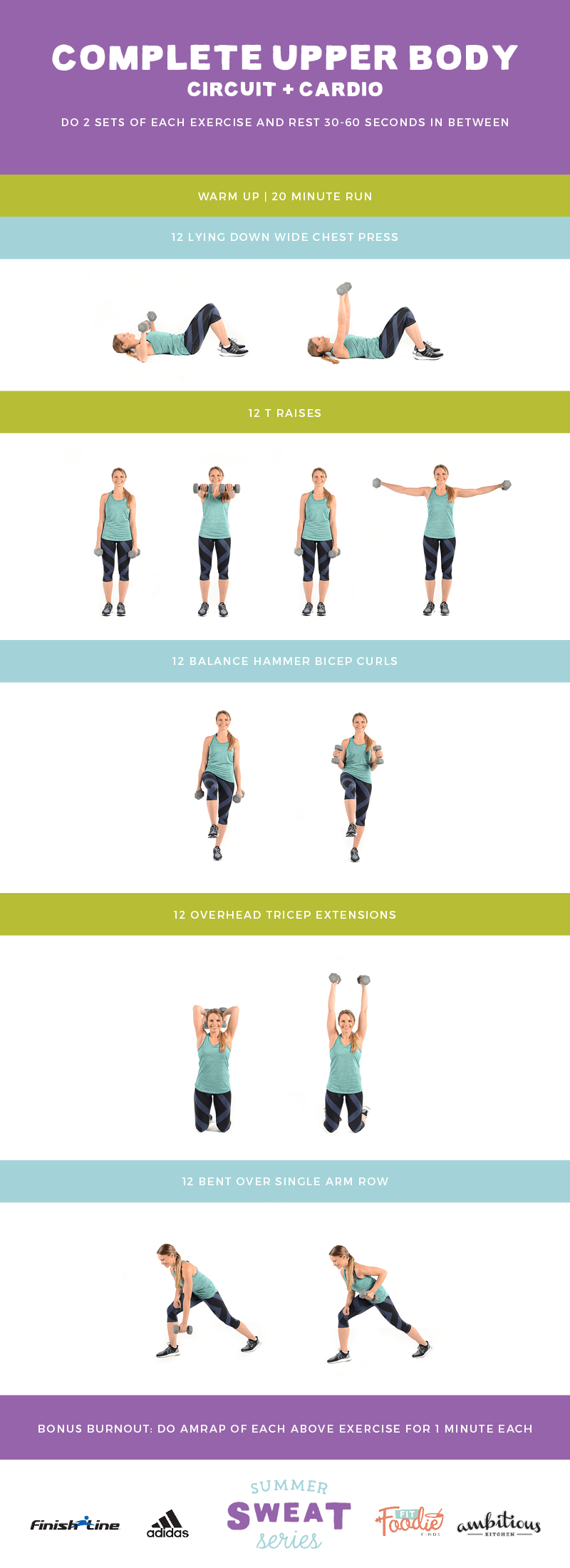 Dipendenza Mortale Lusingare Upper Body Circuit Routine Sopra Seno Tubo Dipendenza Mortale Lusingare Upper Body Circuit Routine Sopra Seno Tubo