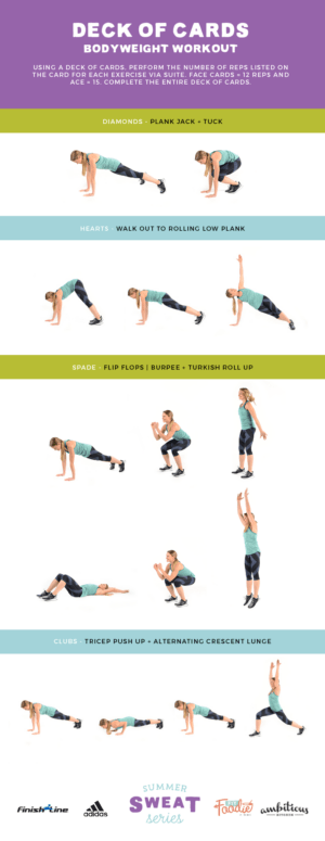 Deck of Cards Bodyweight Workout - Ambitious Kitchen